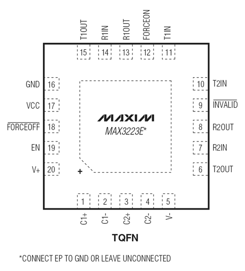 MAX3223E Datasheet and Product Info | Analog Devices