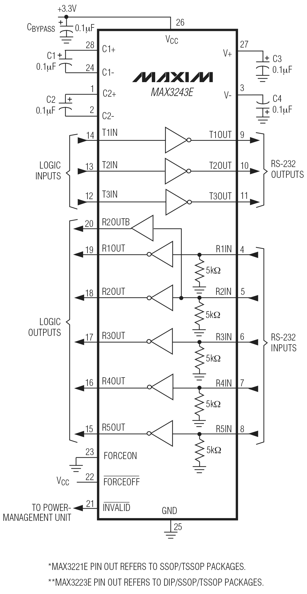 max3221e (4) » Szukaj | elecena.pl - wyszukiwarka elementów elektronicznych