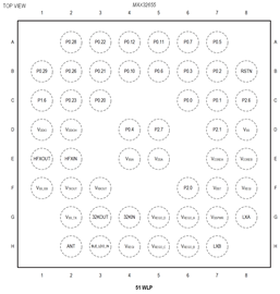 MAX32655 Datasheet and Product Info | Analog Devices