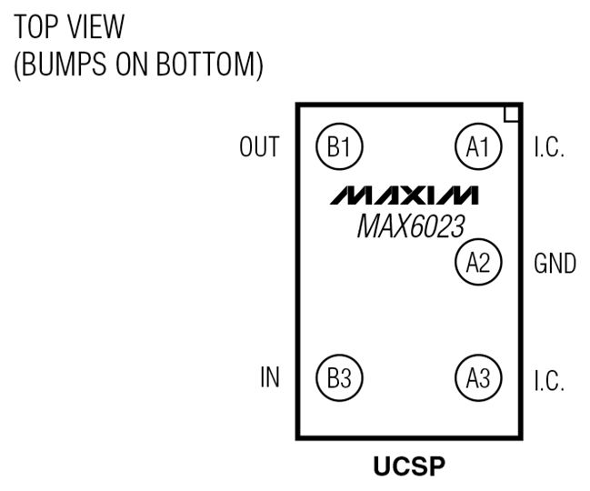 MAX6023 Datasheet and Product Info | Analog Devices