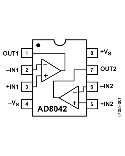 AD8042 Datasheet and Product Info | Analog Devices
