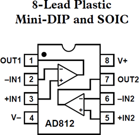 AD812 Datasheet and Product Info | Analog Devices
