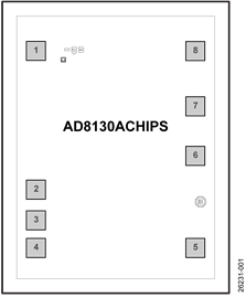 AD8130 Datasheet and Product Info | Analog Devices