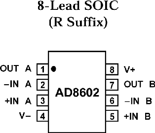 AD8602 Datasheet and Product Info | Analog Devices