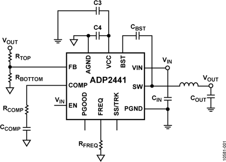 ADP2441 Datasheet and Product Info | Analog Devices