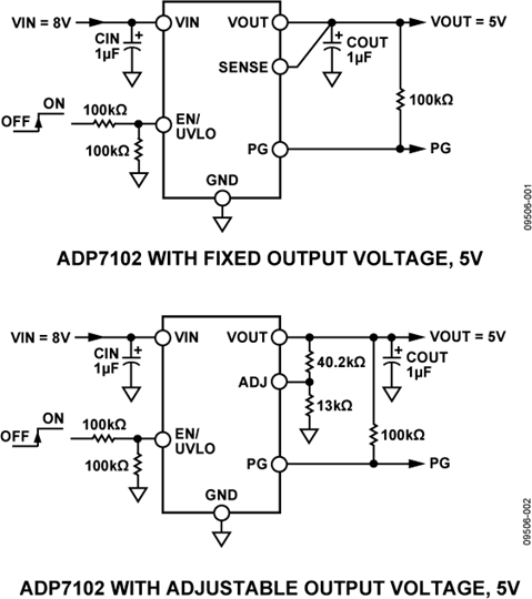 ADP7102 Datasheet and Product Info | Analog Devices