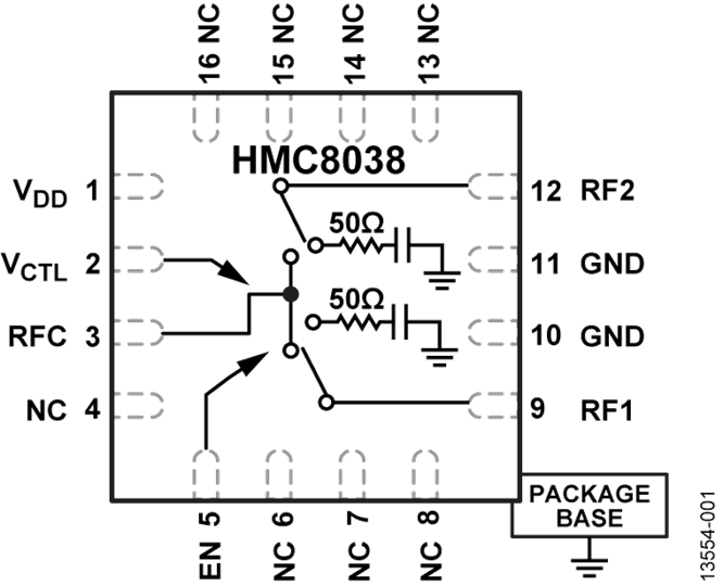 HMC8038 Datasheet and Product Info | Analog Devices