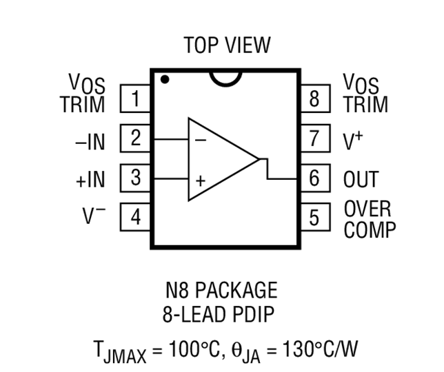 LT1012 Datasheet and Product Info | Analog Devices