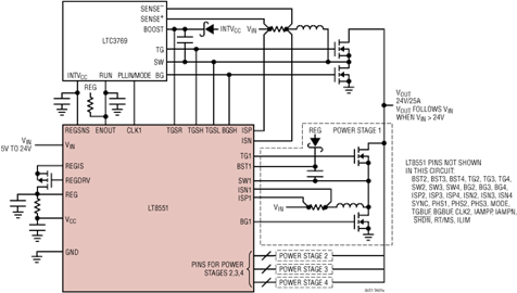 LT8551 Datasheet and Product Info | Analog Devices