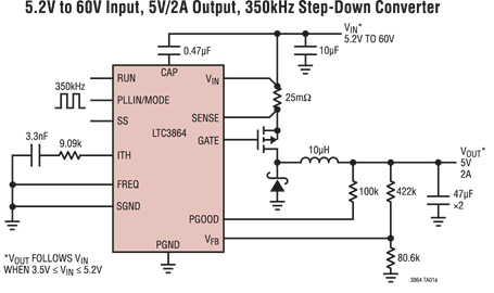 LTC3864 Datasheet and Product Info | Analog Devices