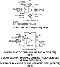 AD711 Datasheet and Product Info | Analog Devices