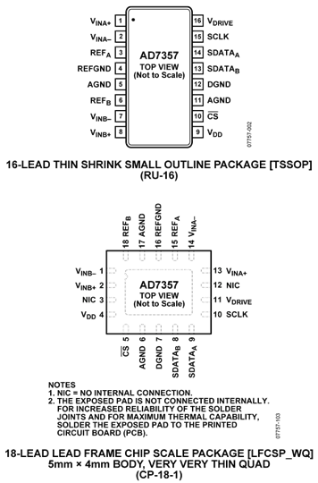 AD7357 Datasheet and Product Info | Analog Devices