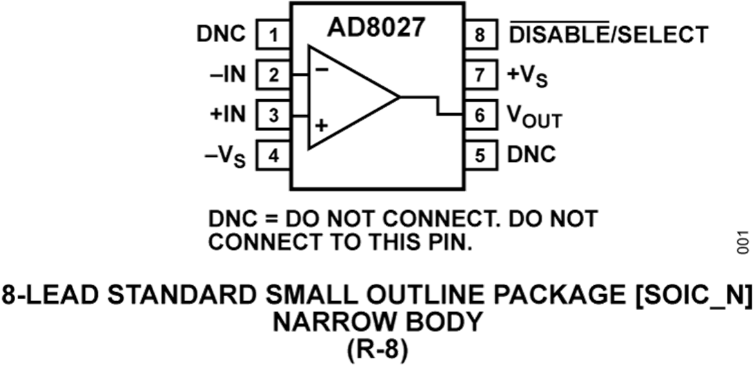 AD8027 Datasheet and Product Info | Analog Devices