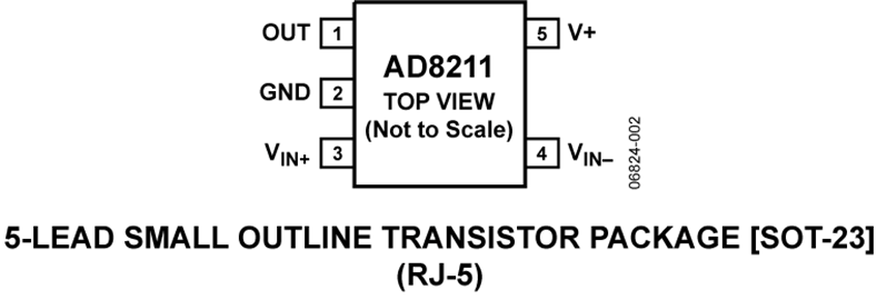 AD8211 Datasheet and Product Info | Analog Devices