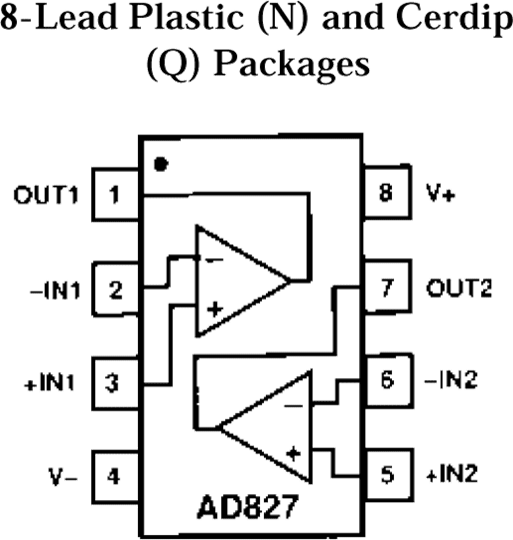 AD827 Datasheet and Product Info | Analog Devices