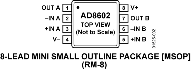 AD8602 Datasheet and Product Info | Analog Devices