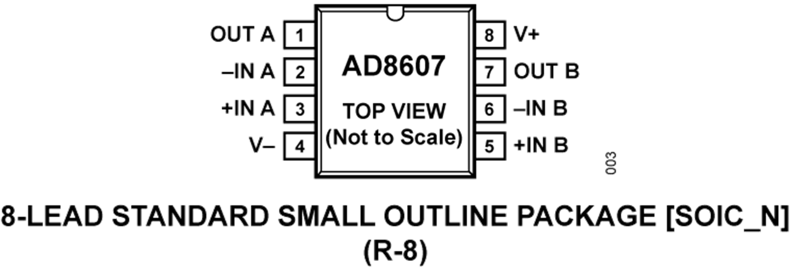AD8607 Datasheet and Product Info | Analog Devices