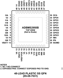 ADBMS2950B Datasheet and Product Info | Analog Devices
