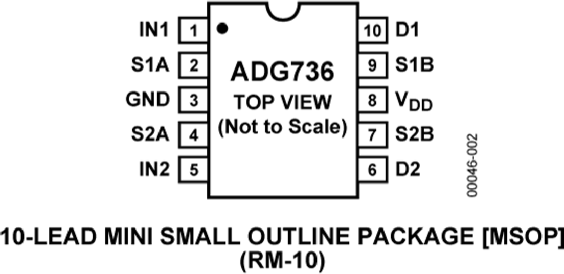 ADG736 Datasheet and Product Info | Analog Devices