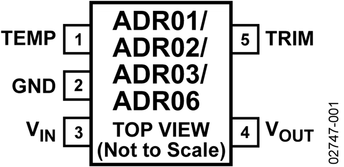 ADR01 Datasheet and Product Info | Analog Devices