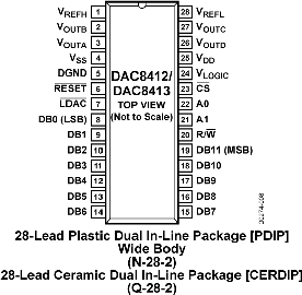 DAC8412 Datasheet and Product Info | Analog Devices