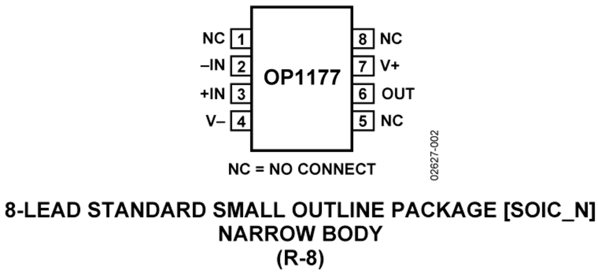 OP1177 Datasheet and Product Info | Analog Devices