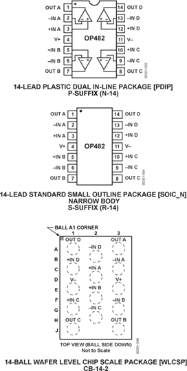 OP482 Datasheet and Product Info | Analog Devices