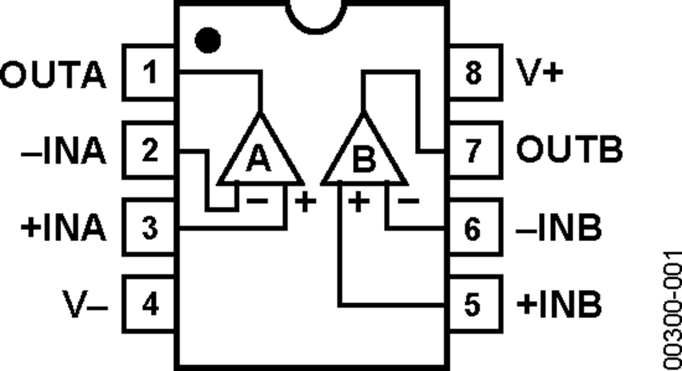 OP297 Datasheet and Product Info | Analog Devices