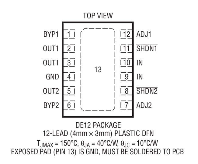 LT3024 Datasheet and Product Info | Analog Devices