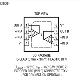 LT6003 Datasheet and Product Info | Analog Devices