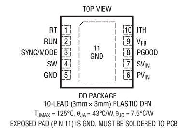 LTC3565 Datasheet and Product Info | Analog Devices