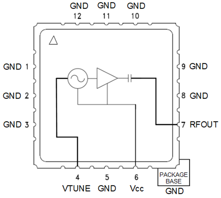 ADH732S Datasheet and Product Info | Analog Devices