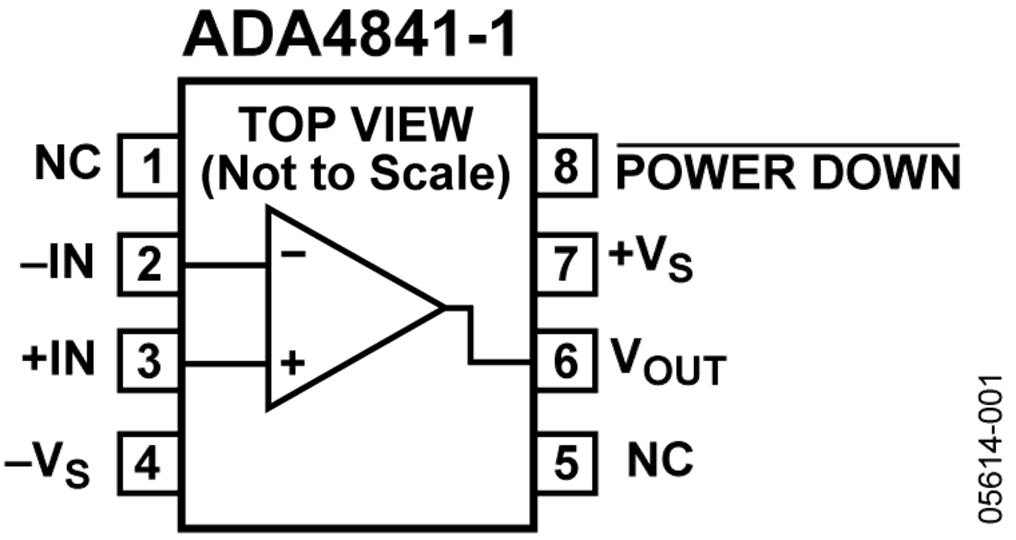 ADA4841-1 Datasheet and Product Info | Analog Devices