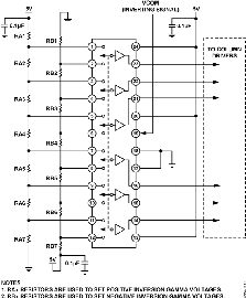 ADD8505 Datasheet and Product Info | Analog Devices
