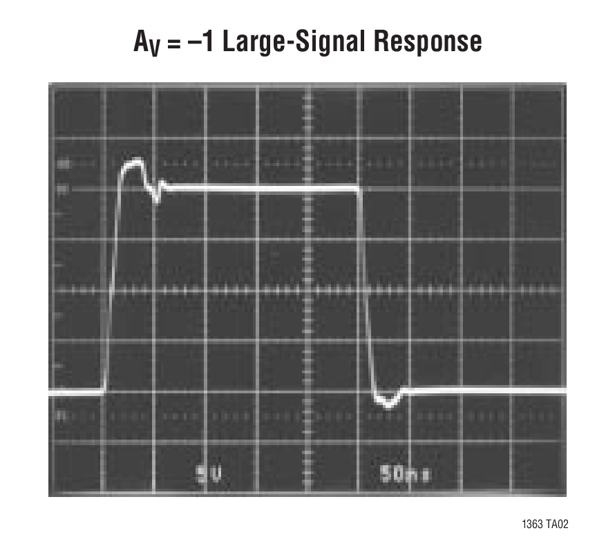 LT1363 Datasheet and Product Info | Analog Devices