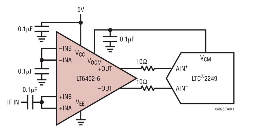 LT6402-6 Datasheet and Product Info | Analog Devices