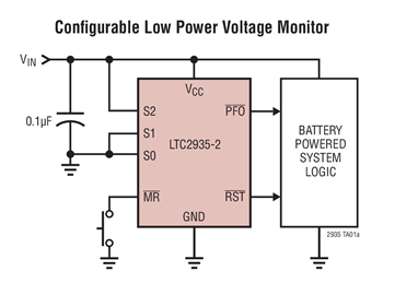 LTC2935 Datasheet and Product Info | Analog Devices
