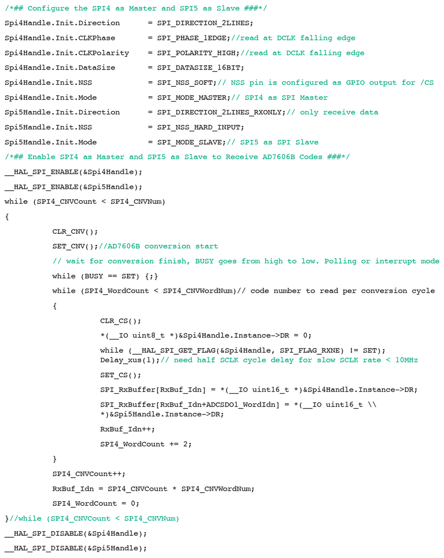Manipulating MCU SPI Interface to Access Nonstandard SPI ADC | Analog Devices