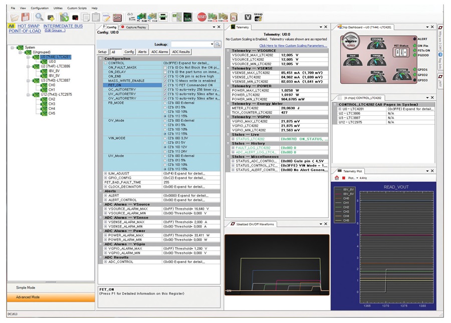 Care And Feeding Of Fpga Power Supplies A How And Why Guide To Success