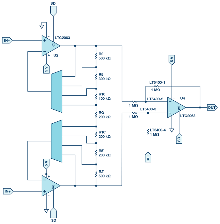 Programmable Gain Instrumentation Amplifiers: Finding One that Works for You | Analog Devices