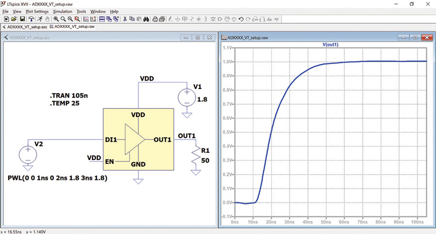 Ibis Modeling—part 2 Why And How To Create Your Own Ibis Model