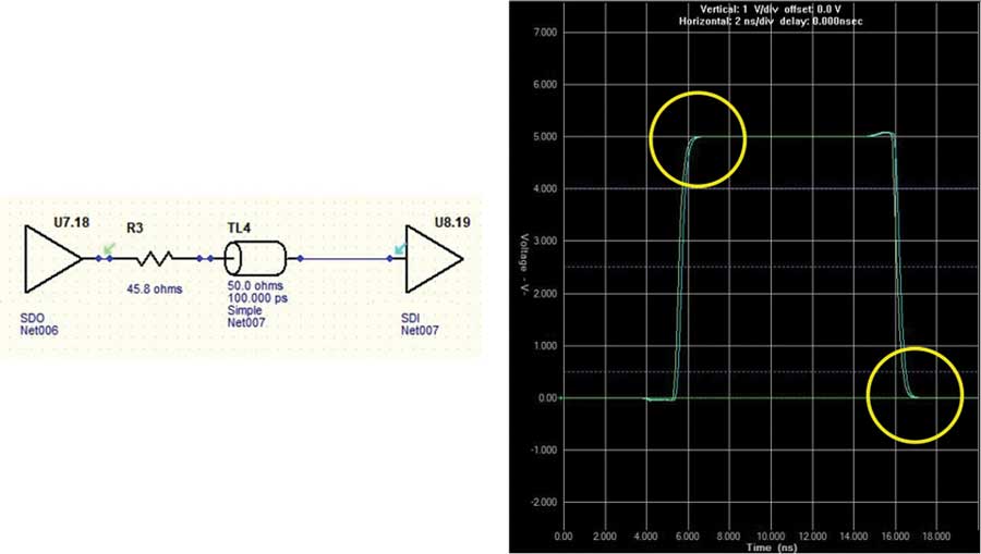 SPICE vs. IBIS: Choosing the More Appropriate Model for Your Circuit Simulation | Analog Devices