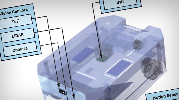 Analog Dialogue Technical Journal | Analog Devices