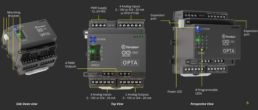 Arduino Platform with Analog Devices Technology For Flexible Industrial Control | Analog Devices
