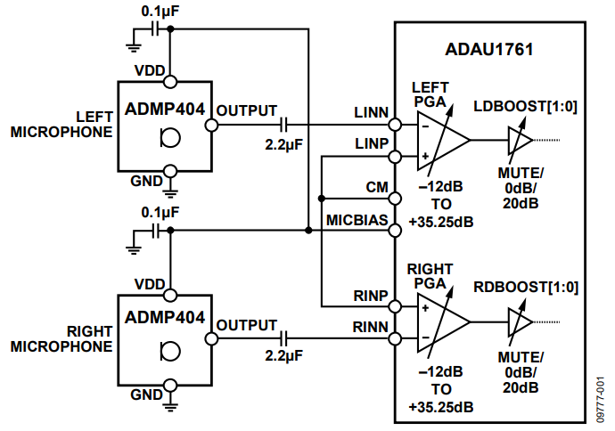 AN-1324: High Performance Analog MEMS Microphone’s Simple Interface to SigmaDSP Audio Codec ...