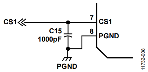 AN-1253: Layout Considerations for Digital Power Management (ADP1046A ...