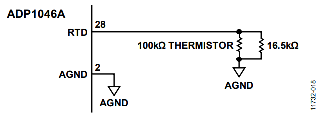 AN-1253: Layout Considerations for Digital Power Management (ADP1046A ...