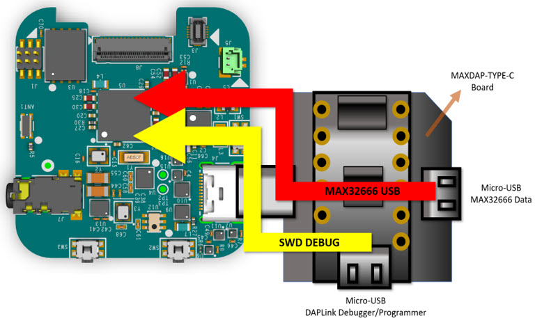 MAXREFDES178 | reference design | Analog Devices