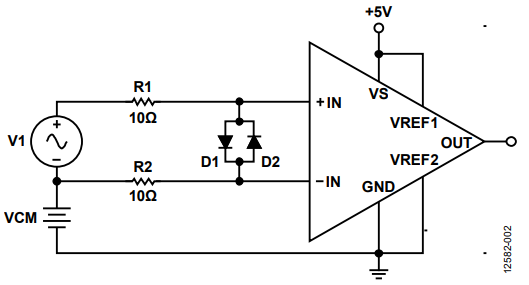 AN-1318: Differential Overvoltage Protection Circuits for Current Sense Amplifiers | Analog Devices