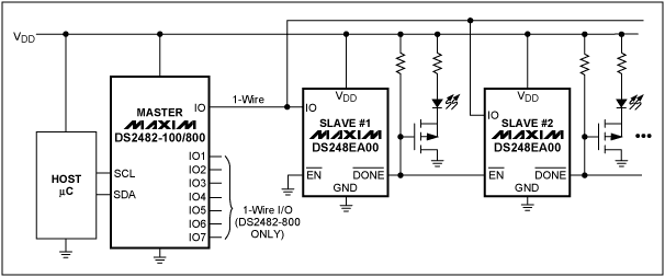1-Wire®のチェーン機能を活用した位置情報の取得—シンプルなシグナリングとプロトコルにより、デバイスの物理的な位置を特定 | Analog ...